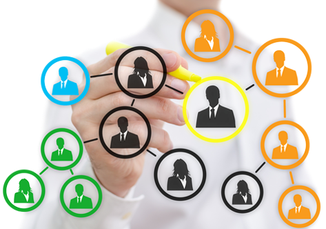 Performance Empowerment – Unleashing the Power of the Team - SGEi