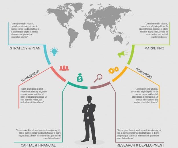 What Are Infographics, and Why Should I Use Them? - SGEi